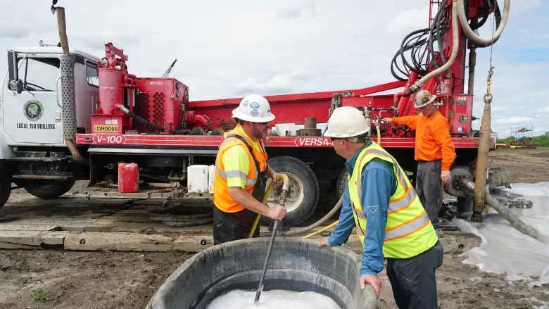 Standard Operating Procedures Securing Our Progression | The Driller